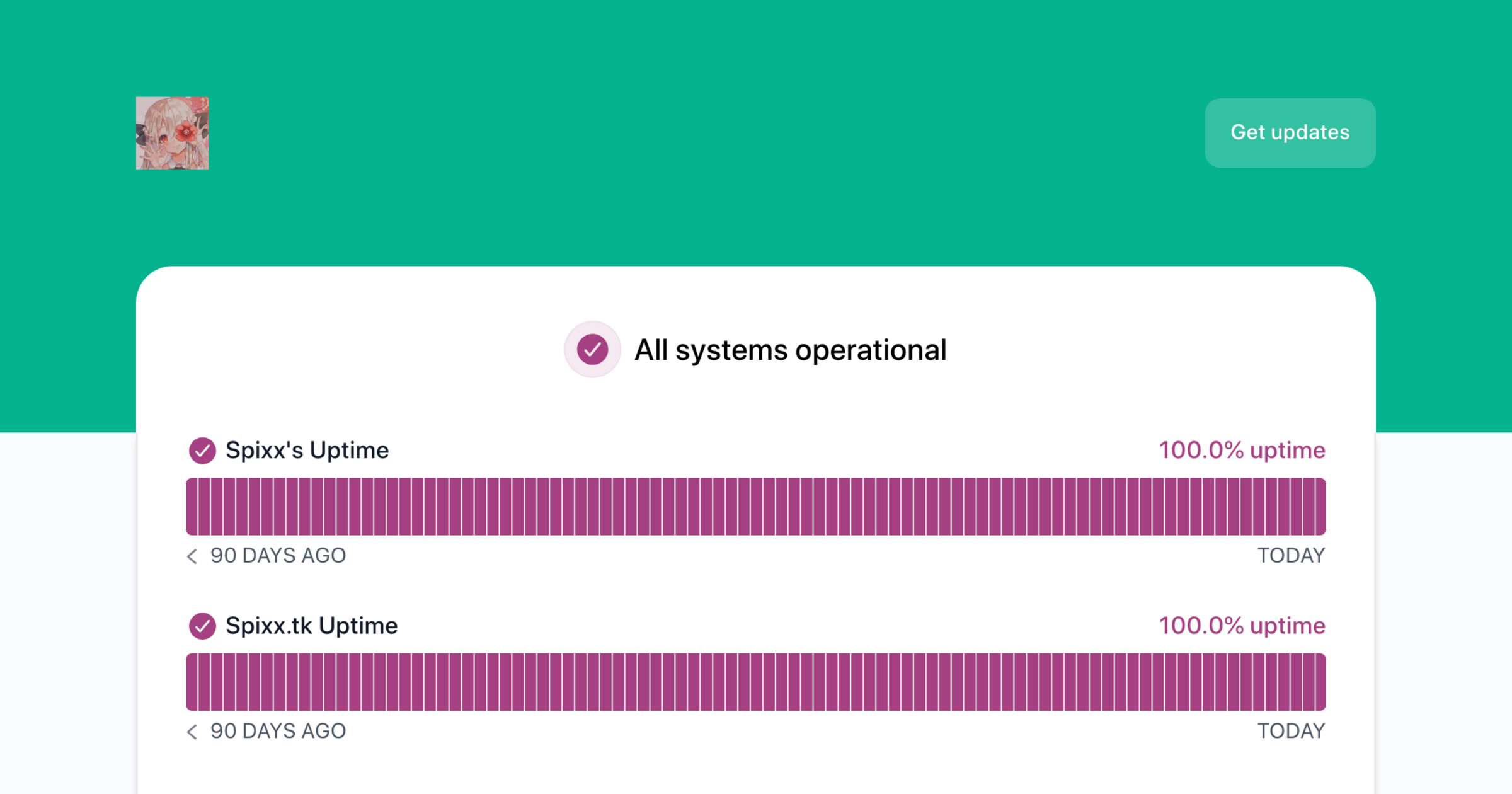 Our Public API - Spixx - Status